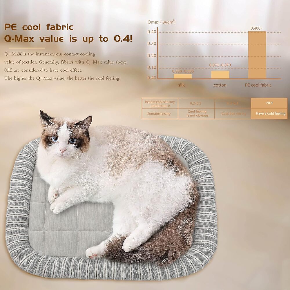 Waterproof Self Warming Cat Bed Mat - CatGlamour.com