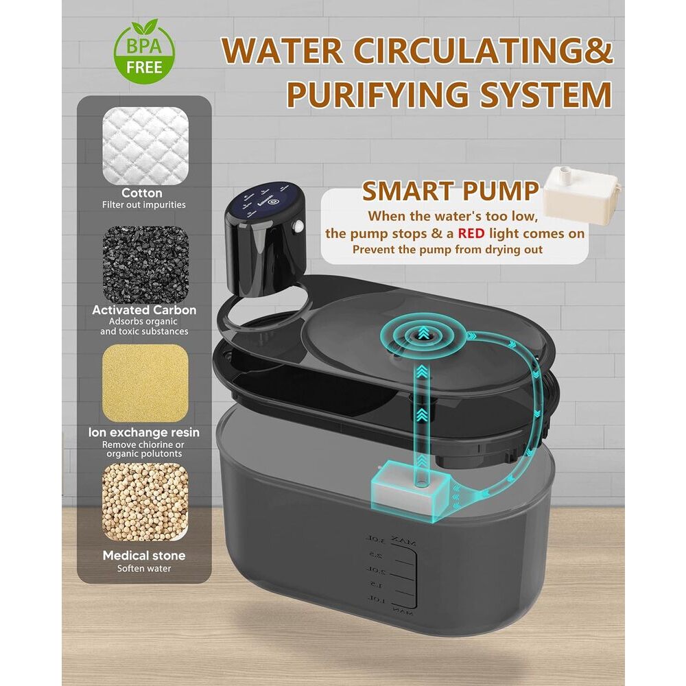 Wireless, Rechargeable, Cordless: 3L Silent Cat Water Fountain with ...