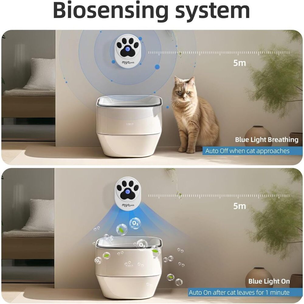 99.9% Effective Cat Litter Deodorizer - Dust-Free, Versatile & Powerful ...