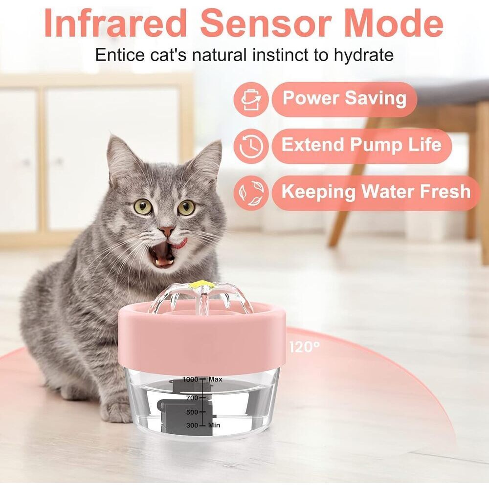 Wireless, Battery-Operated Cat Water Fountain – Ultra Quiet, Safe ...
