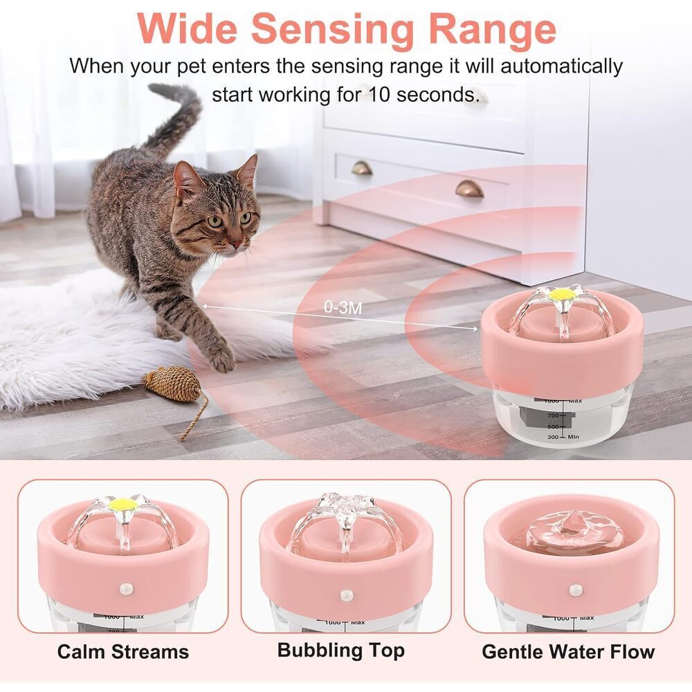 Wireless, Battery-Operated Cat Water Fountain – Ultra Quiet, Safe ...