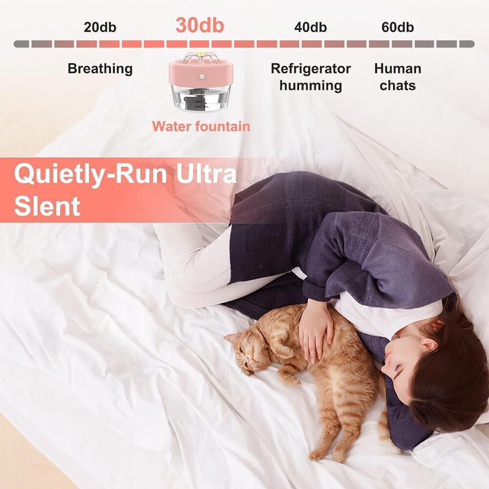 Wireless, Battery-Operated Cat Water Fountain – Ultra Quiet, Safe ...