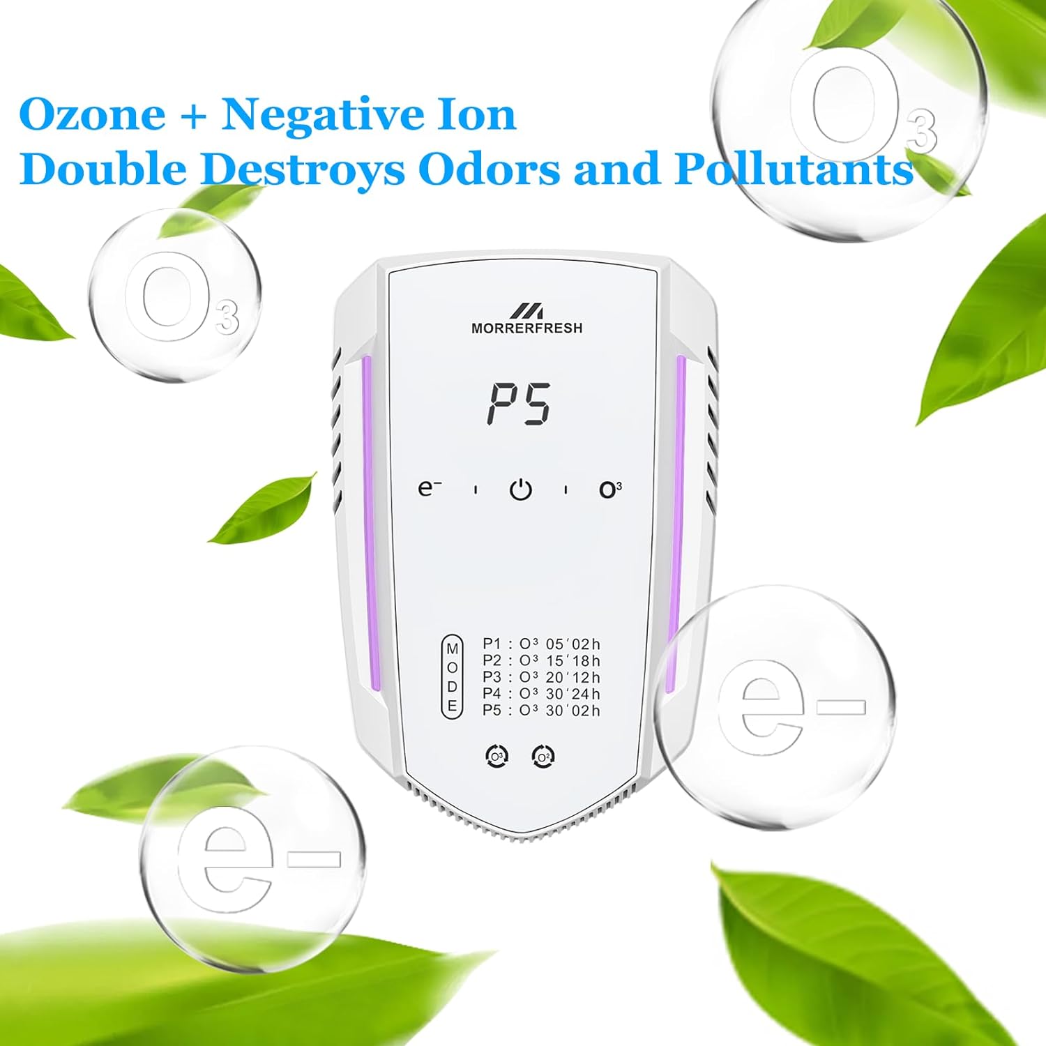 Powerful Cat Odor Deodorizer - 99% Effective Ozone Odor Eliminator for ...